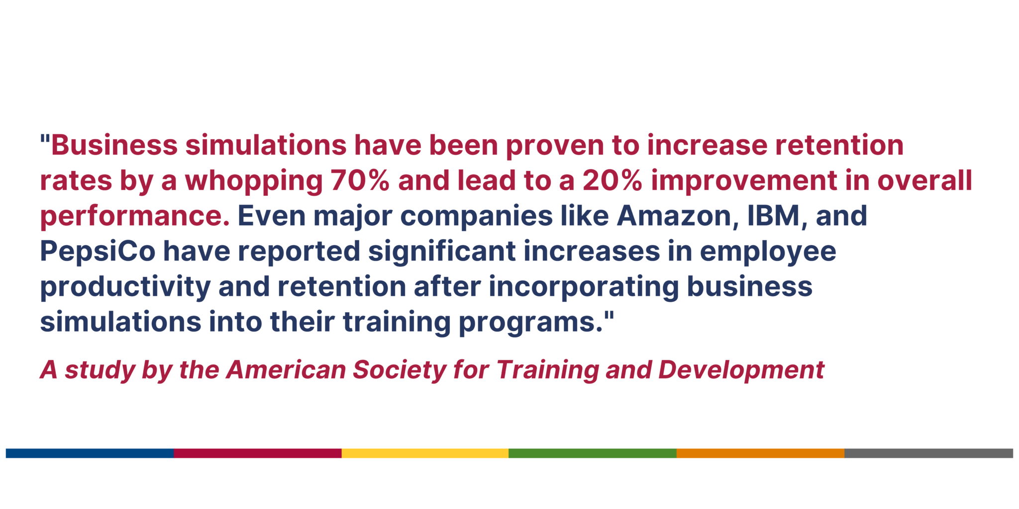 Why Business Simulations Are the Future of Corporate Training | MDA ...