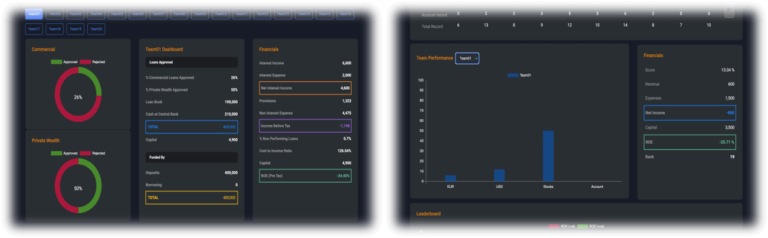'Run the bank simulation' for corporate training | MDA Training