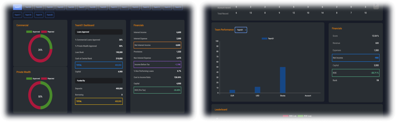 'Run the bank simulation' for corporate training | MDA Training